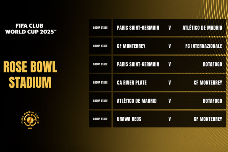 FIFA Club World Cup 2025™ Match Schedule Released - losangelesfwc26.com